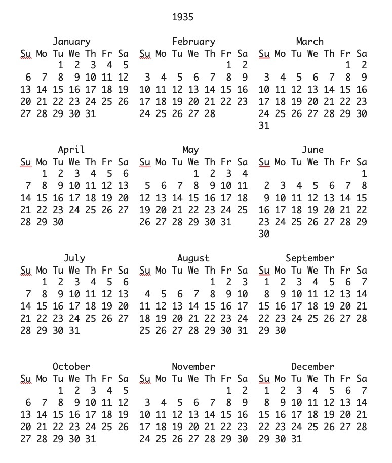 The Churchill Day Book for 1935