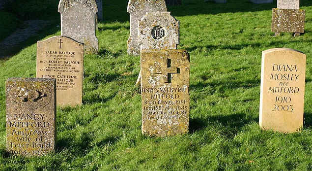 Unity Mitford: Her Diary, Her Fetish and Her Family